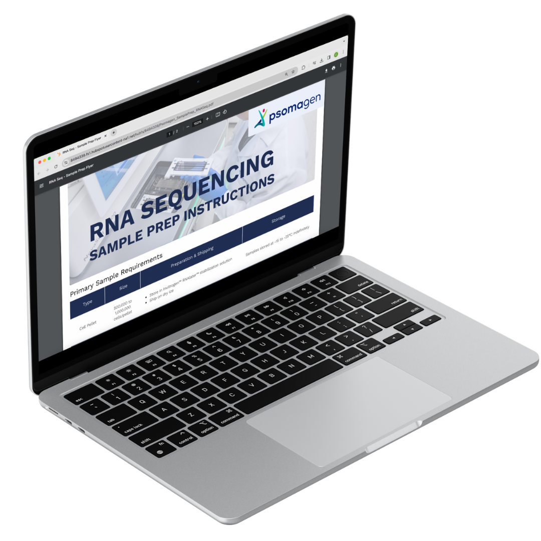 Total RNA Sequencing | Psomagen