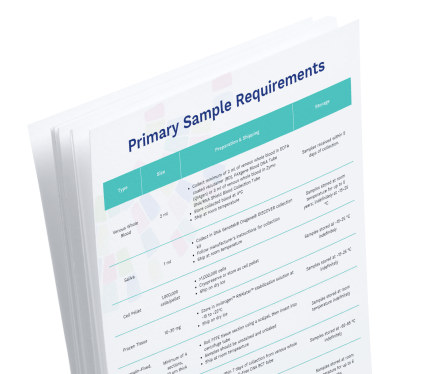 Whole Genome Sequencing | Psomagen, Inc.